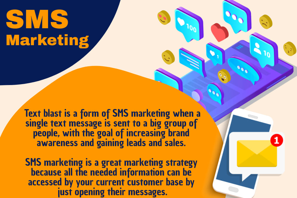 How to Get Leads for Electricians: The Top 15 Marketing Strategies to ...